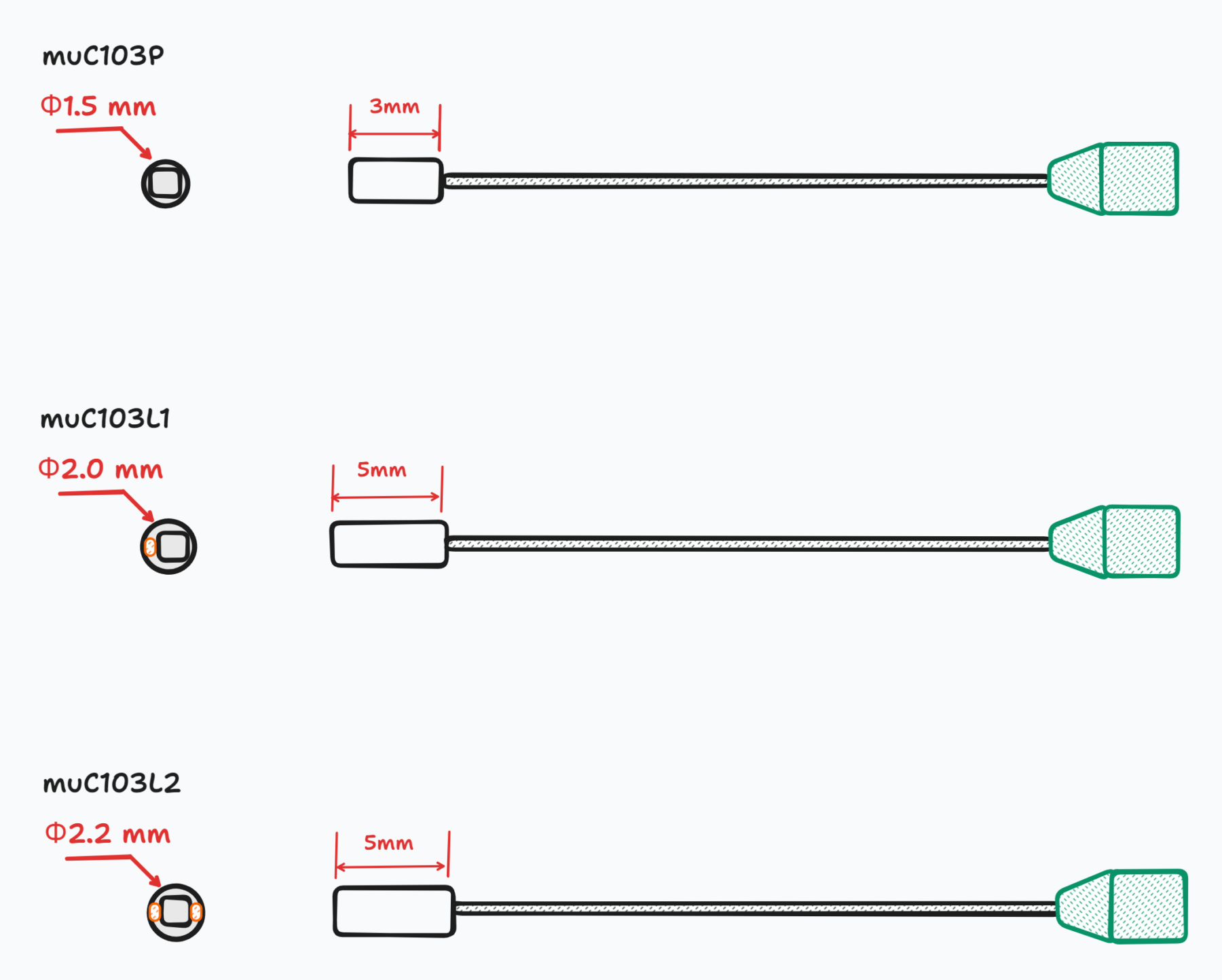 OVM6946 camera module muC103&Backends - COMedia eShop